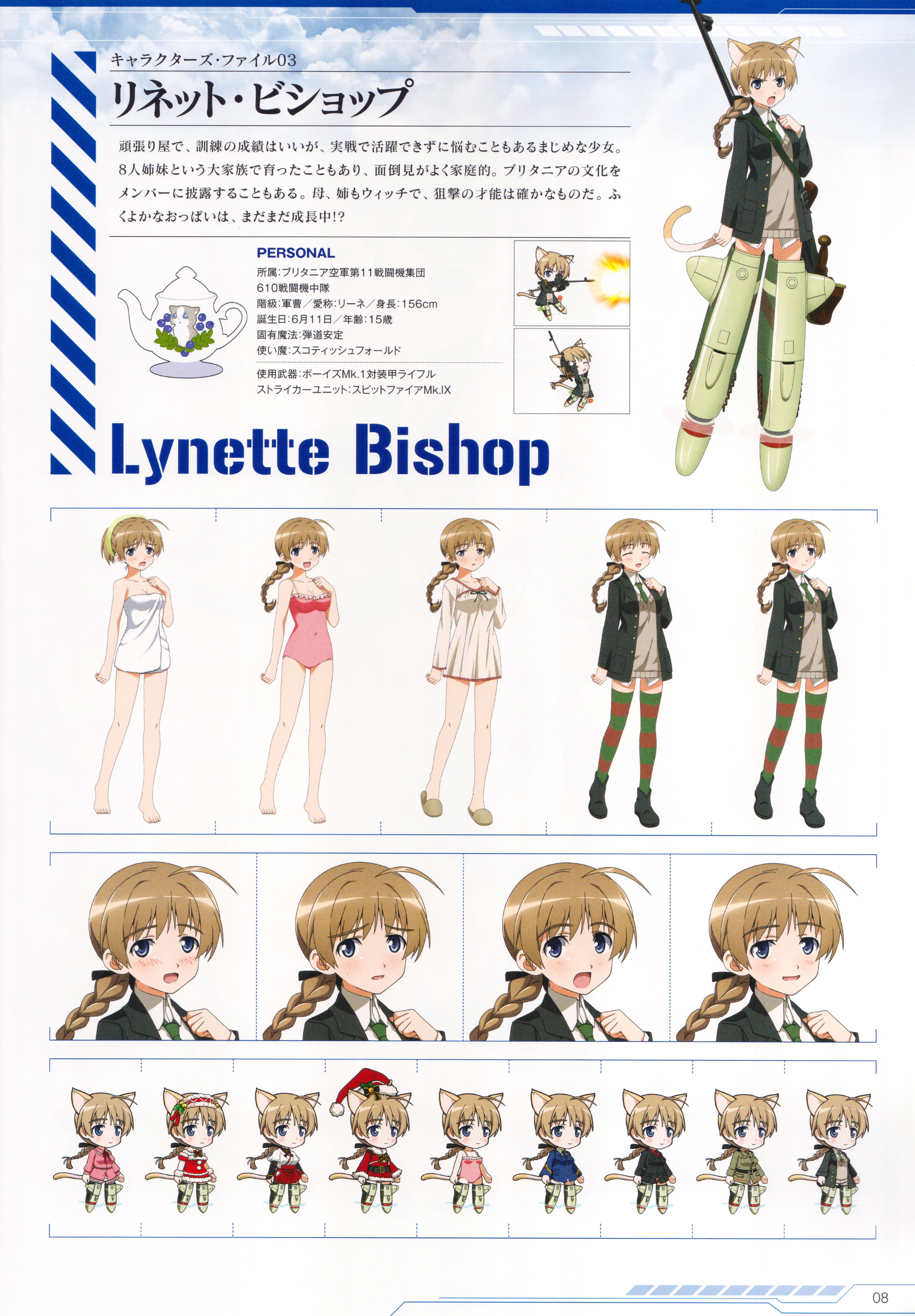 strike witches lynette bishop animal ears chibi christmas expression gun profile page swimsuits ...
